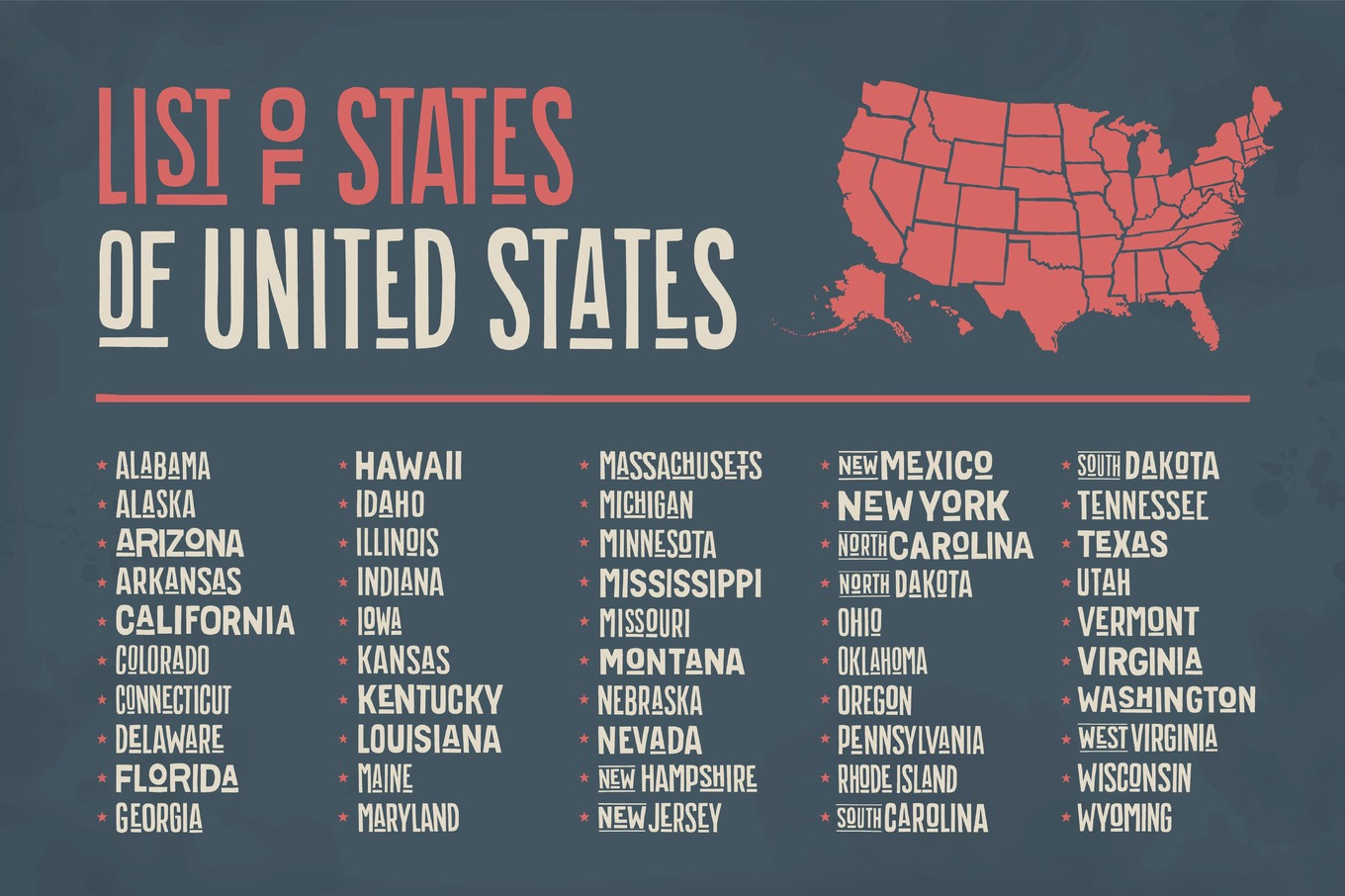 List of states of United States of America, an Illustration by Foxys ...