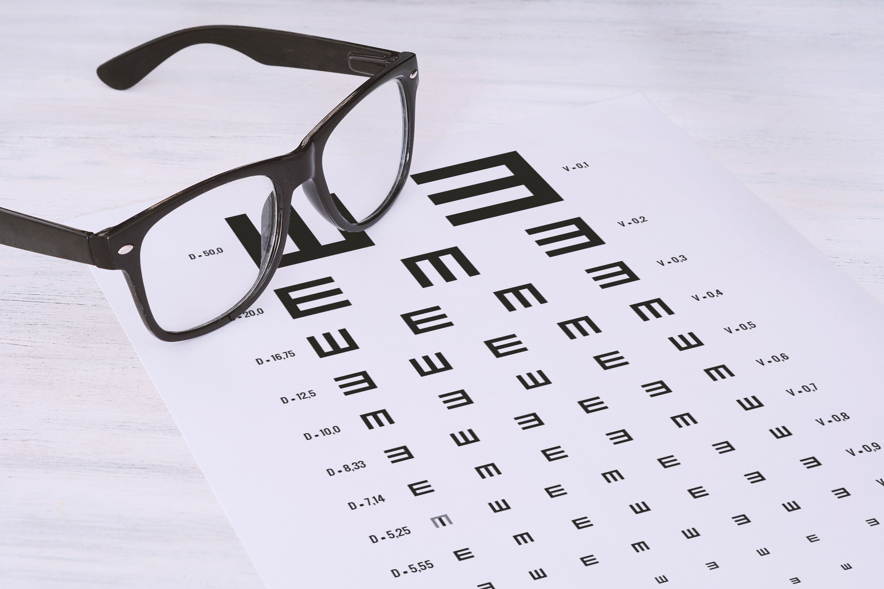 Eye glasses on eyesight test chart containing test, chart, and vision ...
