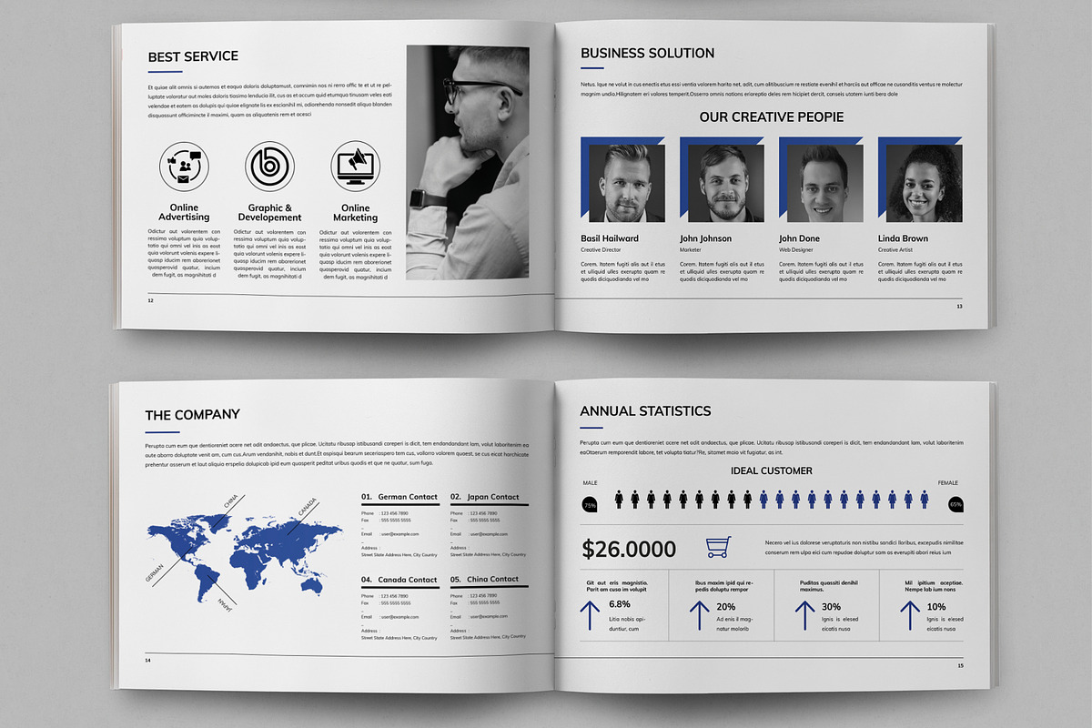 Annual Report Layout