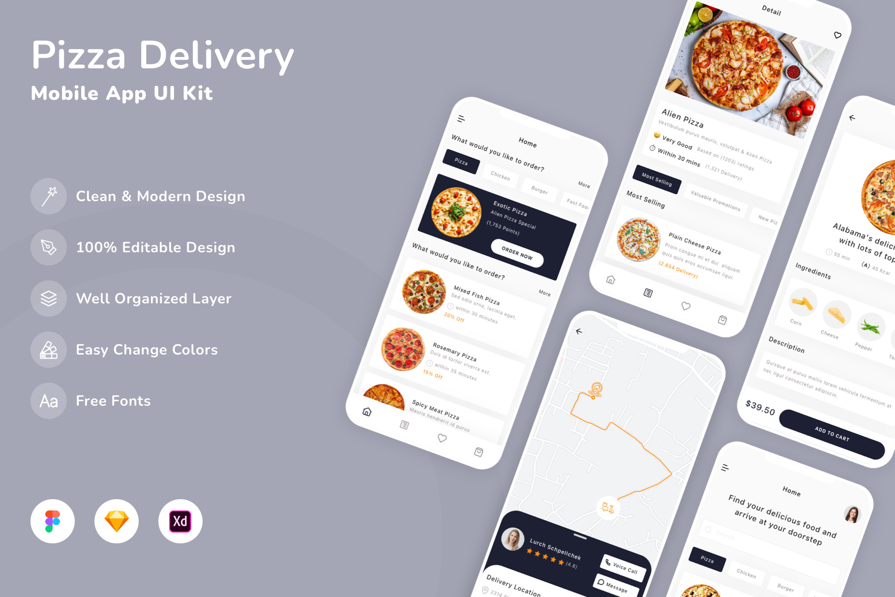 Pizza Delivery Mobile App UI Kit, an UI Kit Template by Betush