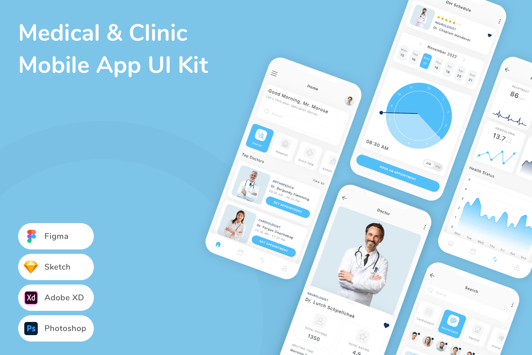 Medical & Clinic Mobile App UI Kit, an UI Kit Template by Betush ...