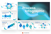 Process Flow Infographic PowerPoint, a Presentation Template by Ink Gallery