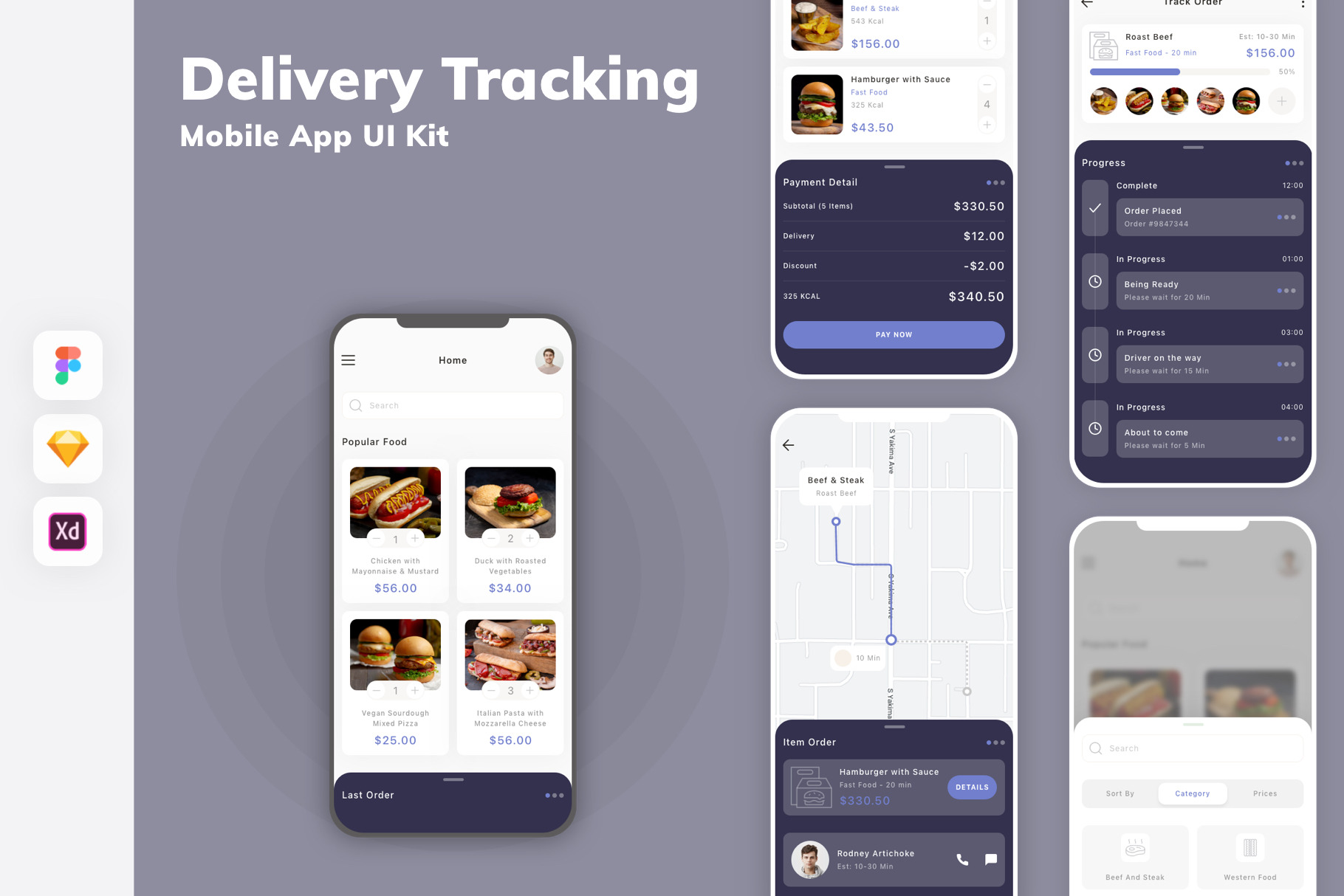 Delivery Tracking Mobile App UI Kit, an UI Kit Template by uicube