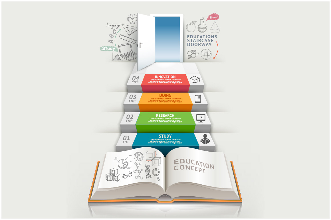 Books Step Education infographics, an Education Illustration by ...