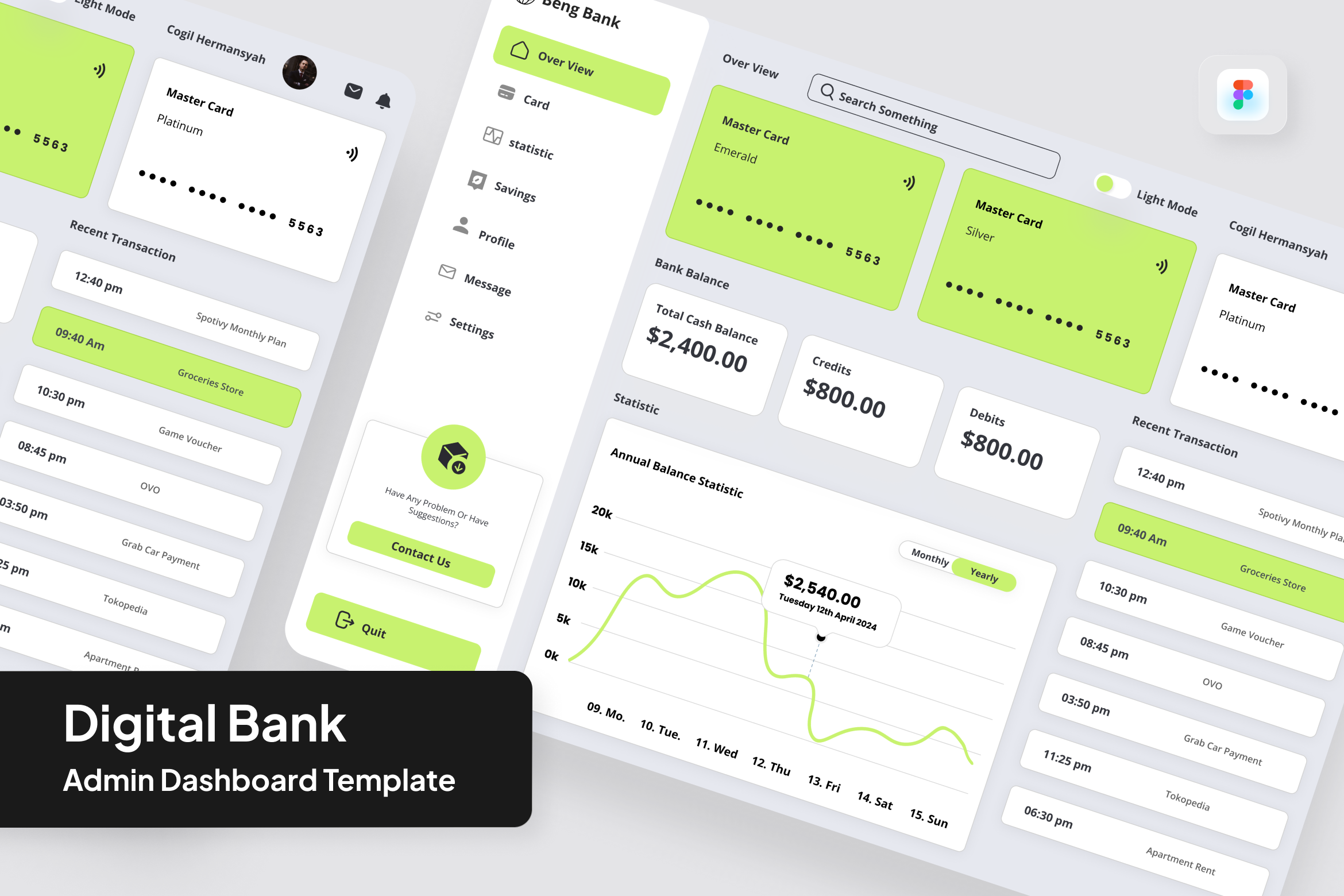 Digital Bank Admin Dashboard, an UI Kit Template by SquidPixey