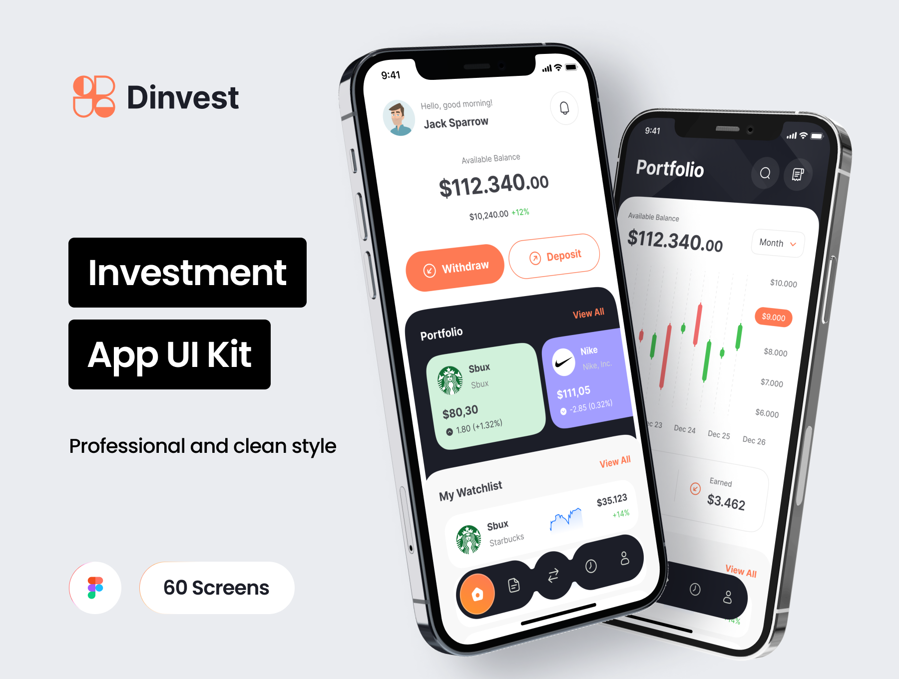 Dinvest - Investment Mobile UI KIT, an UI Kit Template by Sans Design