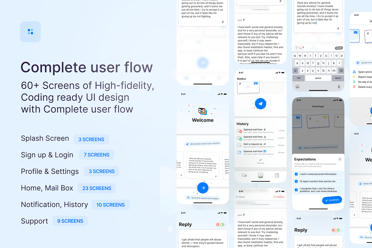 Gentle - MailBox App UI Kit | Creative Market