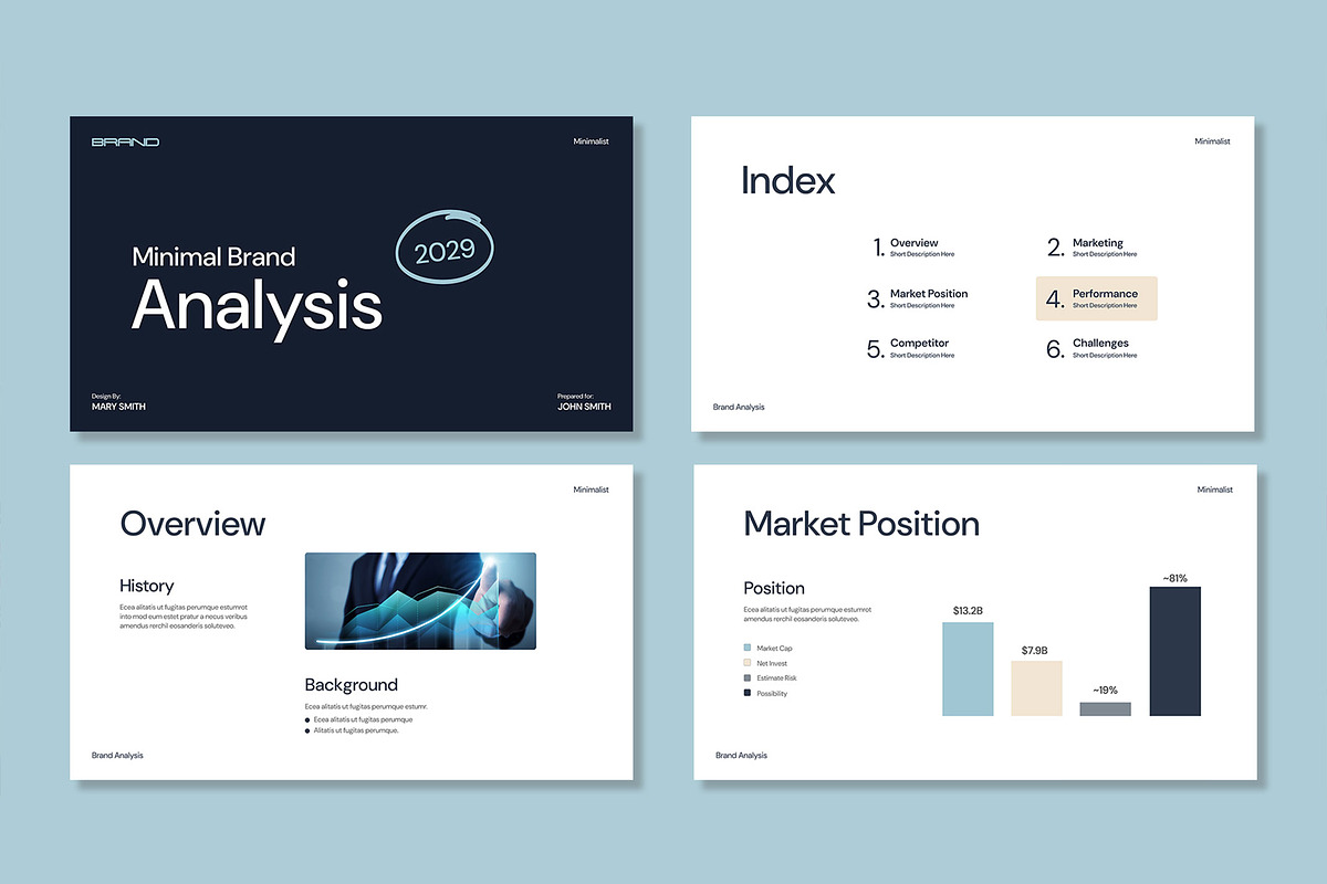 Brand Analysis Presentation Template