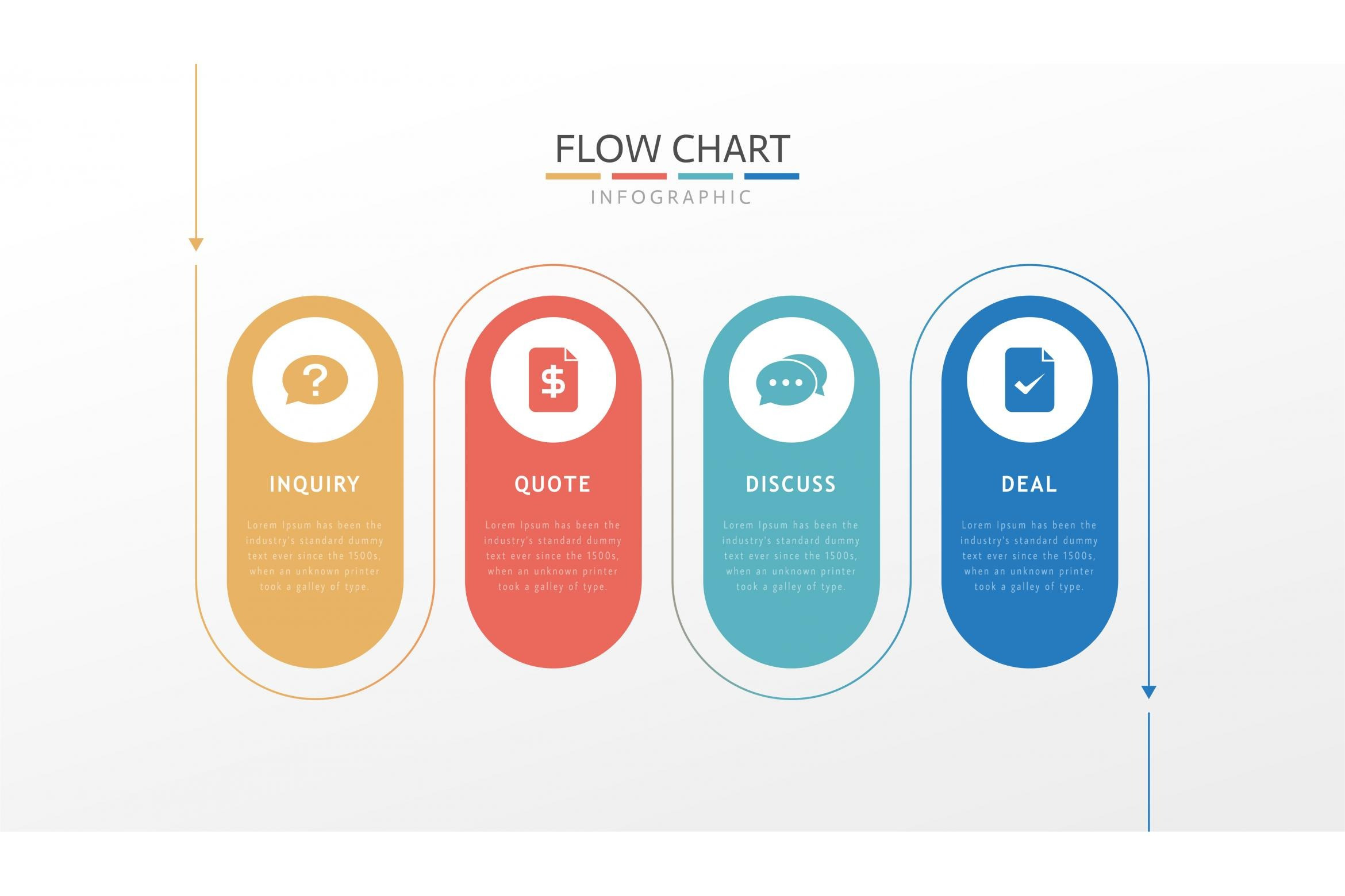 Flow chart with a flowing design | Presentation Templates ~ Creative Market