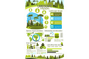 Landscape design infographics, an Object Illustration by Vector Tradition