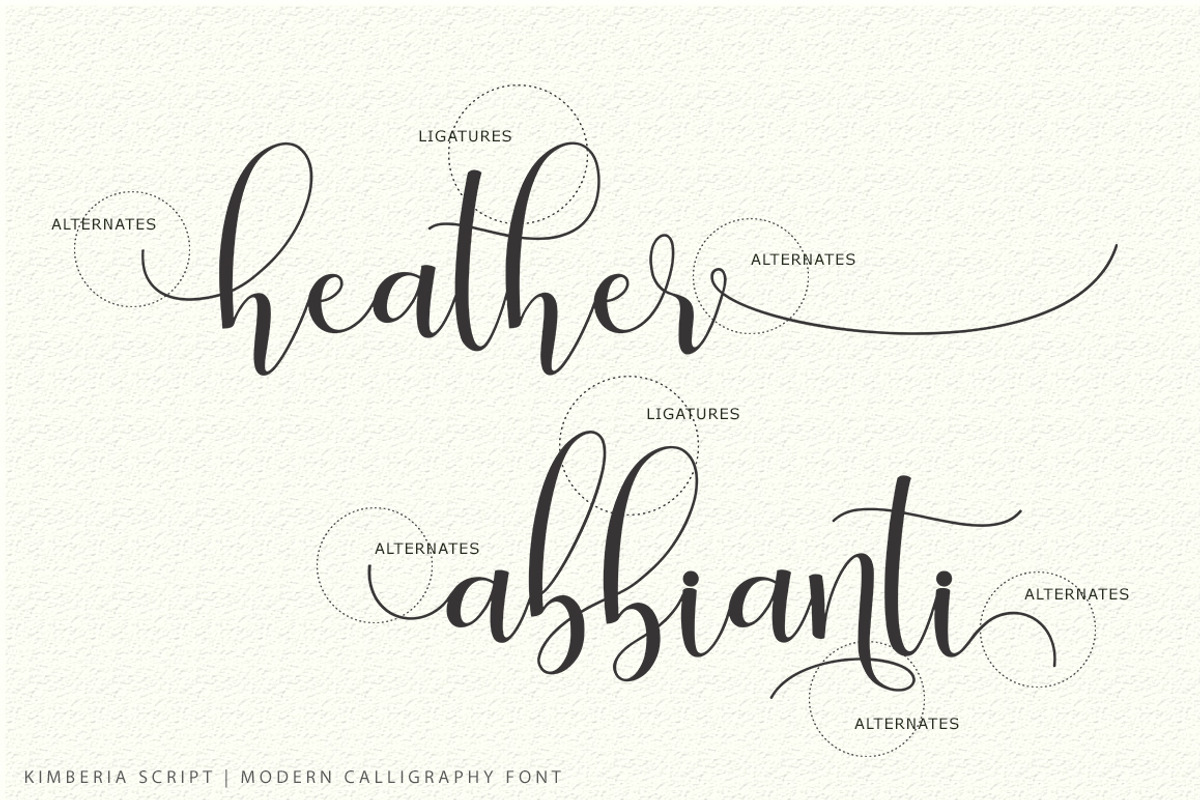Kimberia Script, a Script Font by Lettersams