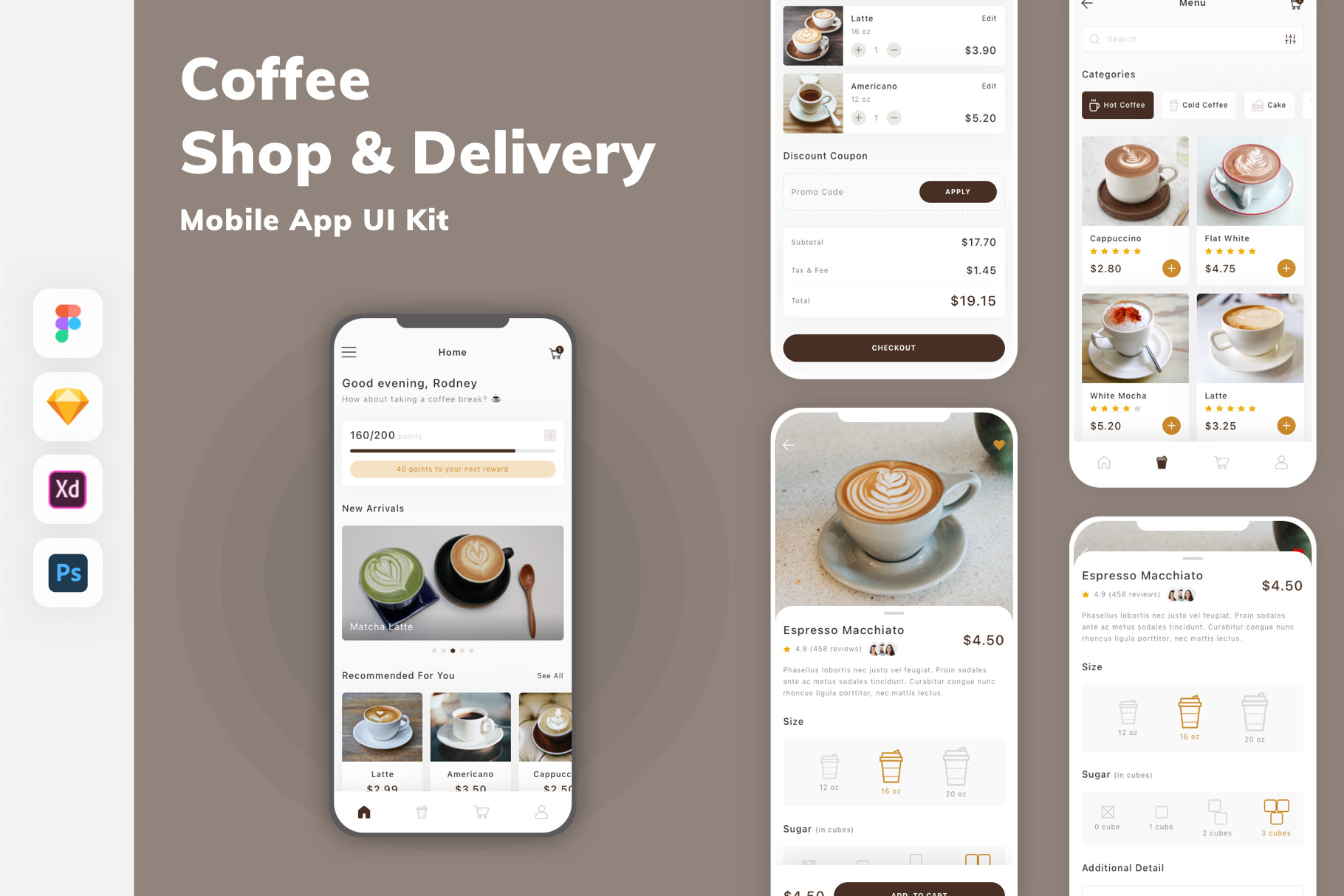 Coffee Shop & Delivery App UI Kit, an UI Kit Template by uicube