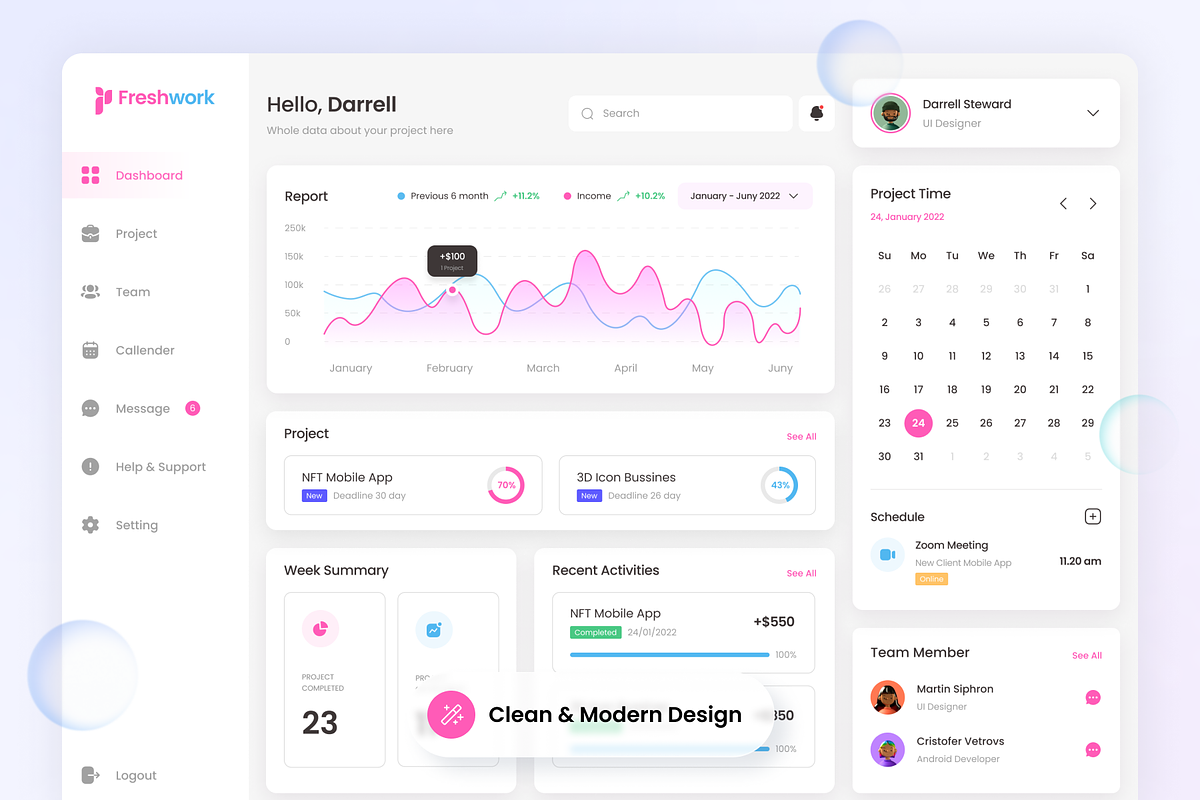 Task Management Dashboard, a Websites & App Template by SLAB! Design