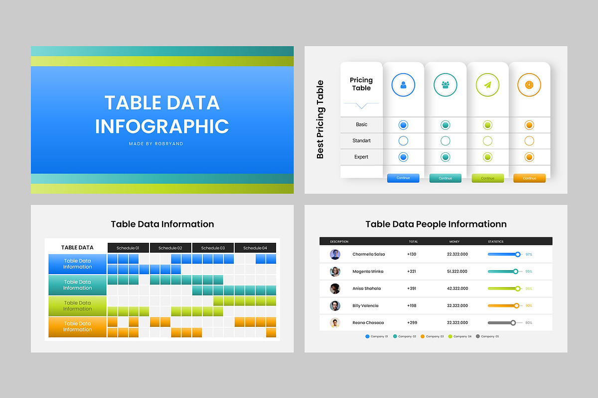 Data Table Infographic Google Slides, a Presentation Template by rgbryand