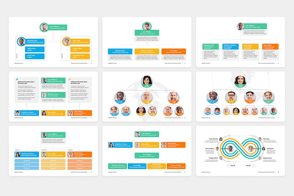 Team Structure Hierarchy Chart PowerPoint