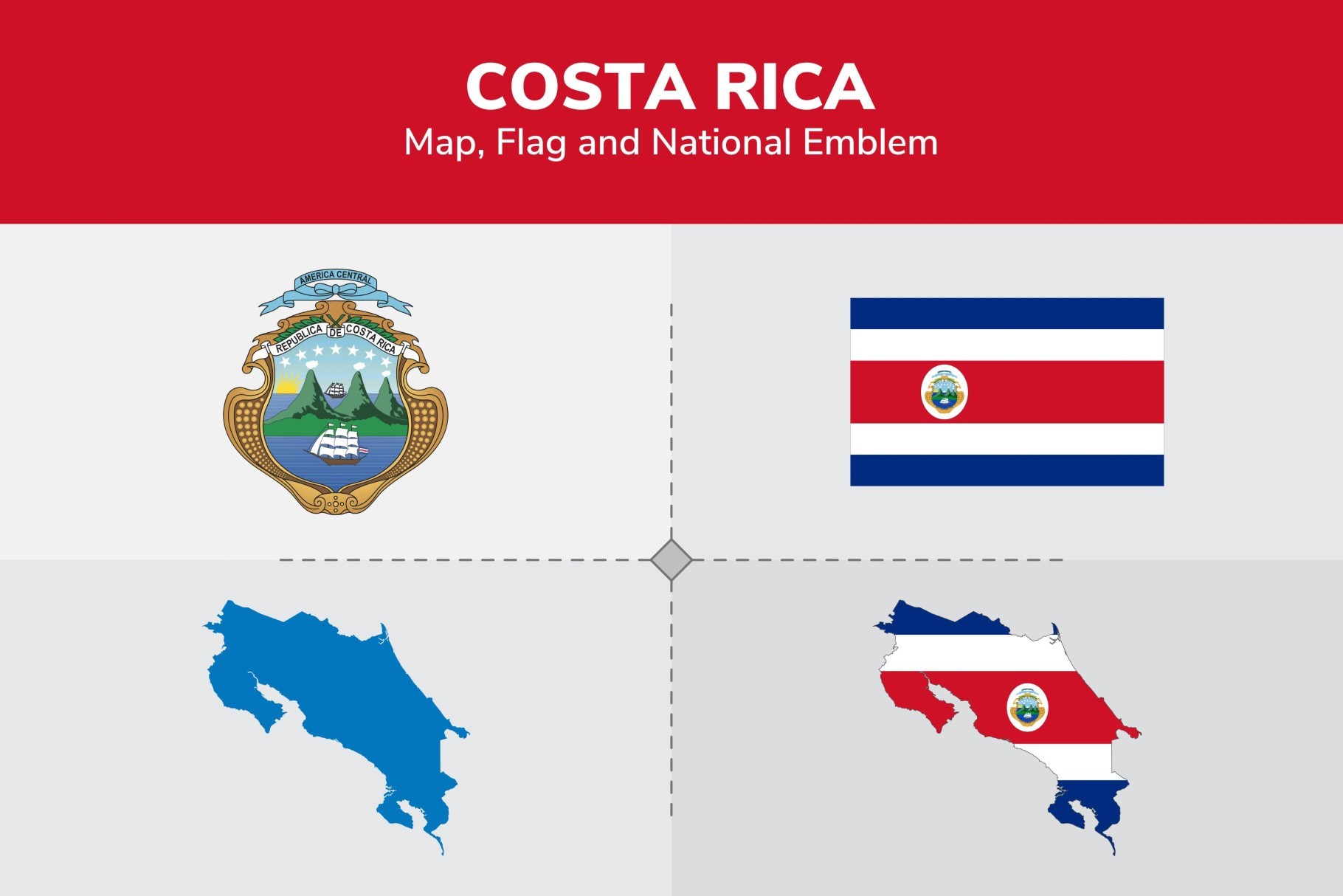 Costa Rica Map, Flag & National, an Object Illustration by shahsoft