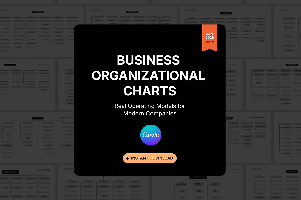 Business Organizational Charts Canva Templates