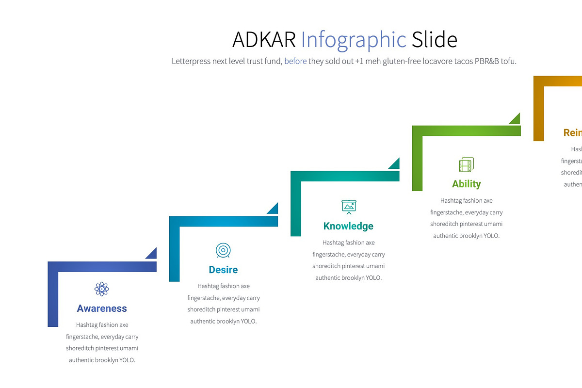 ADKAR PowerPoint Infographics Slides, a Presentation Template by Pulsecolor