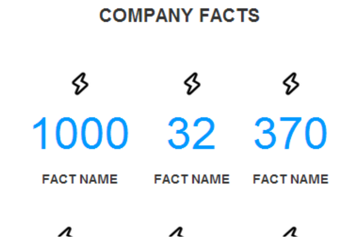 Axure template / Landing, a Landing Page Template by Axemplate