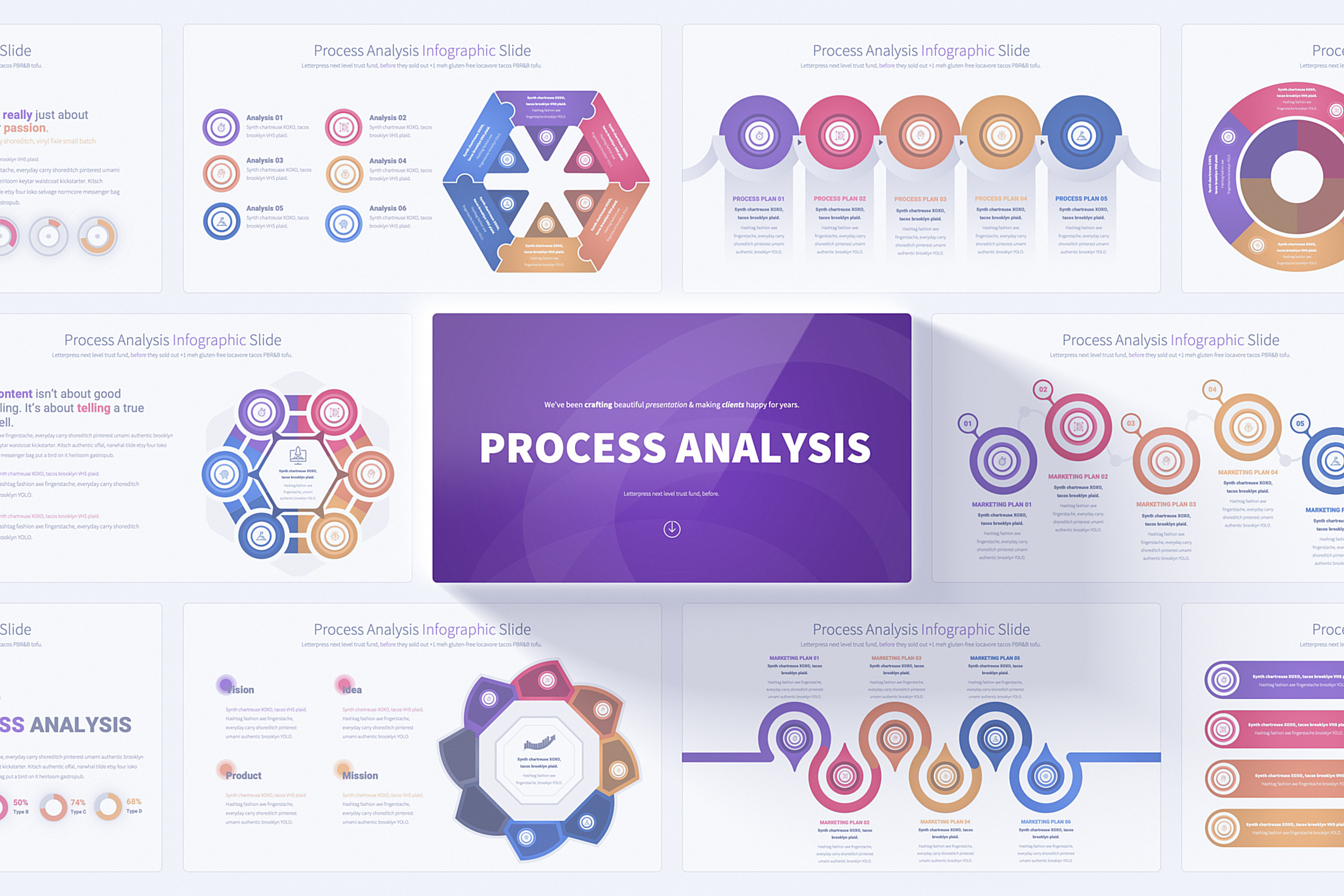 Process Analysis PowerPoint Slides, a Presentation Template by Pulsecolor