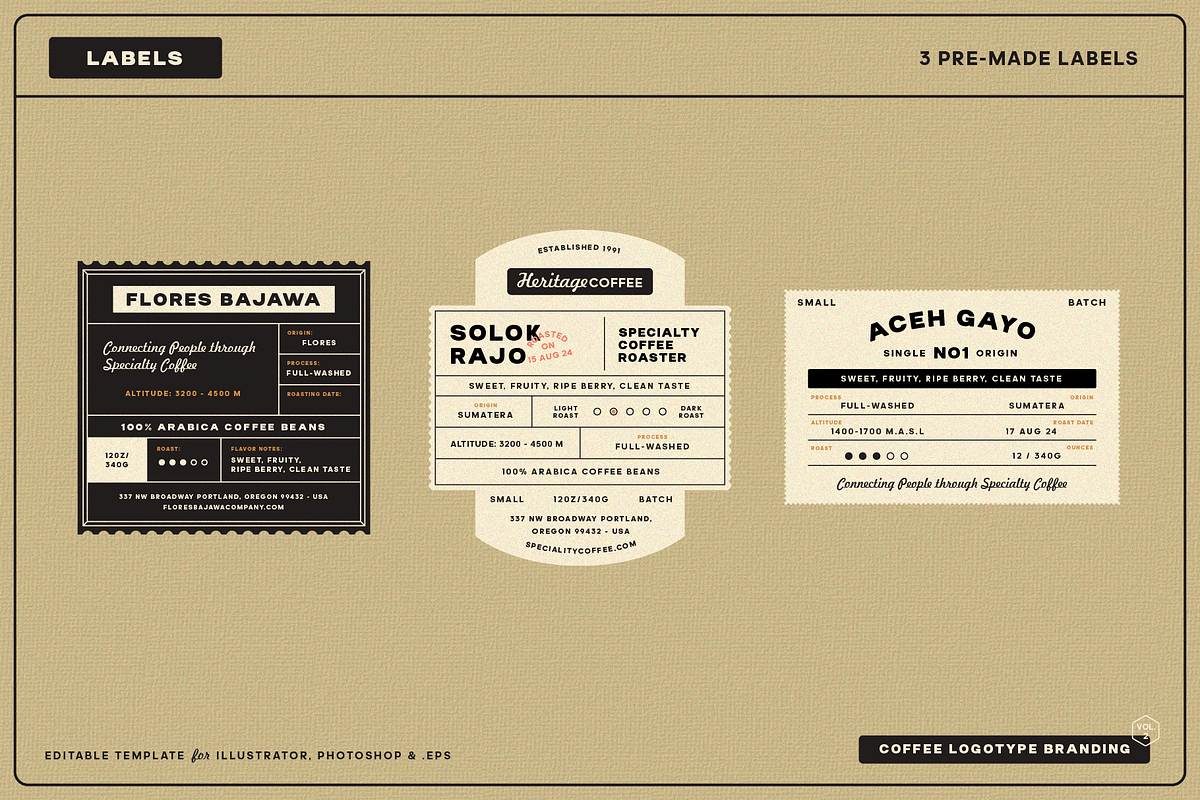 Logotype Coffee Branding Kit, a Branding & Logo Template by Refolve Design