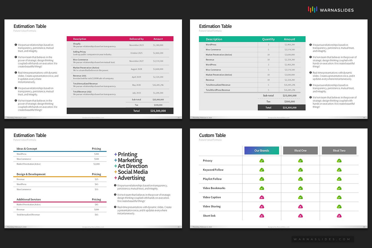 Financial Table PowerPoint Templates