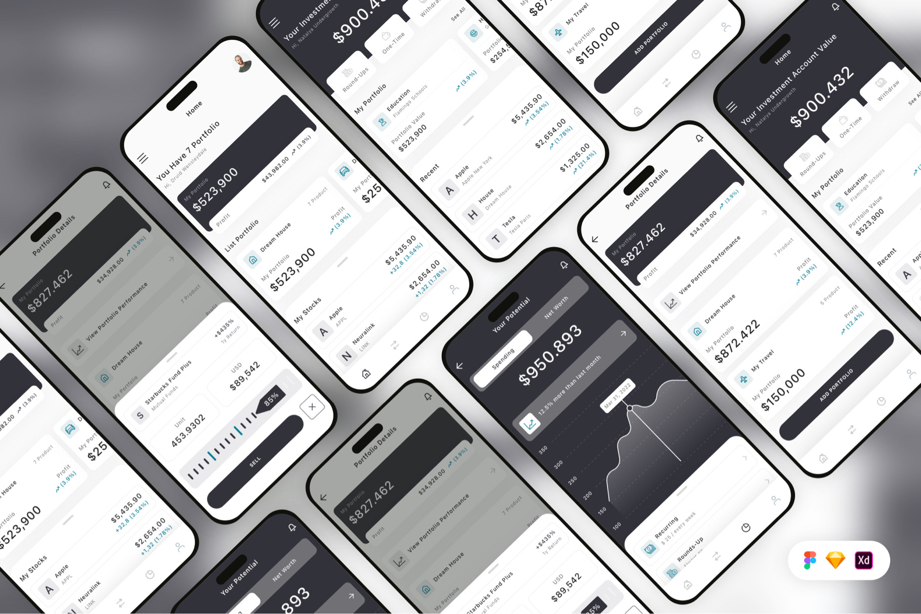 Smart Investment Mobile App UI Kit, an UI Kit Template by Betush