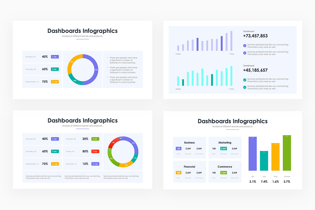 Dashboard Infographics PowerPoint 2, a Presentation Template by slidequest