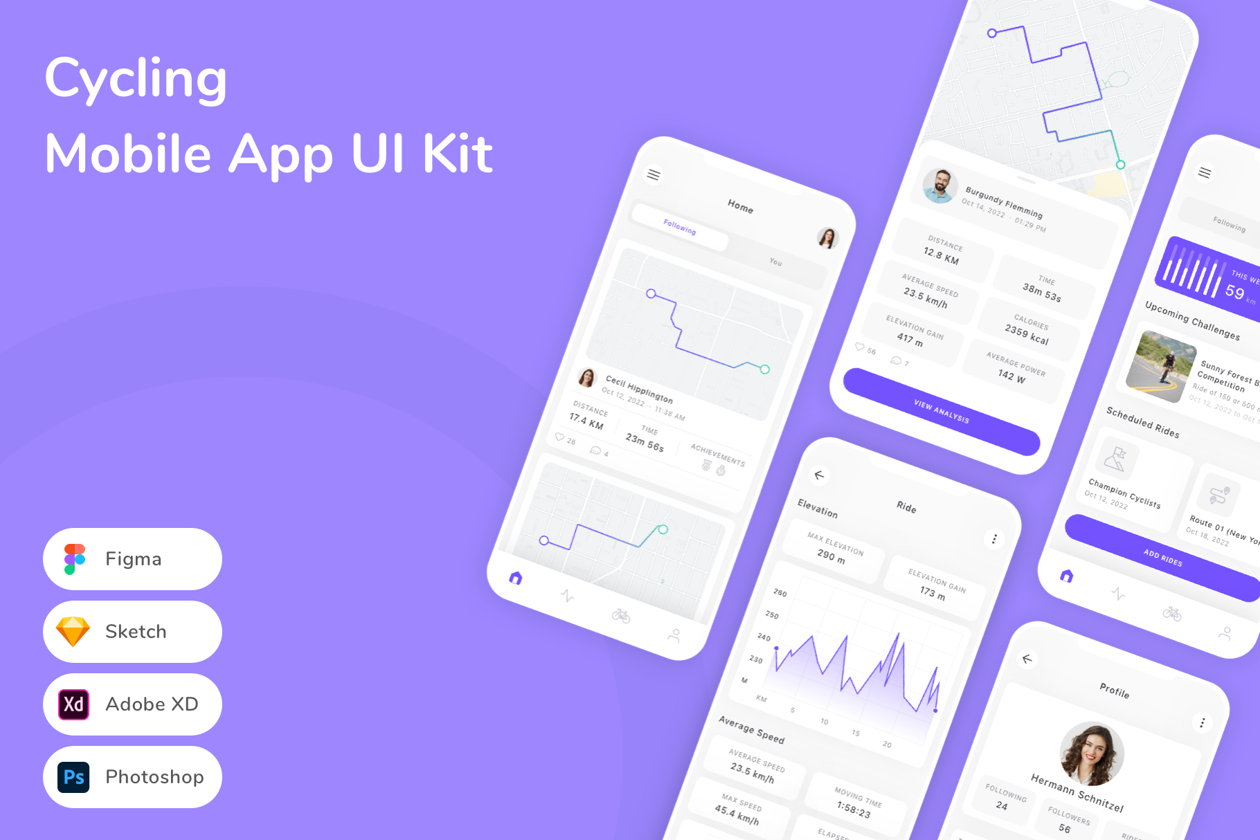 Cycling Mobile App UI Kit | UI Kits and Libraries ~ Creative Market
