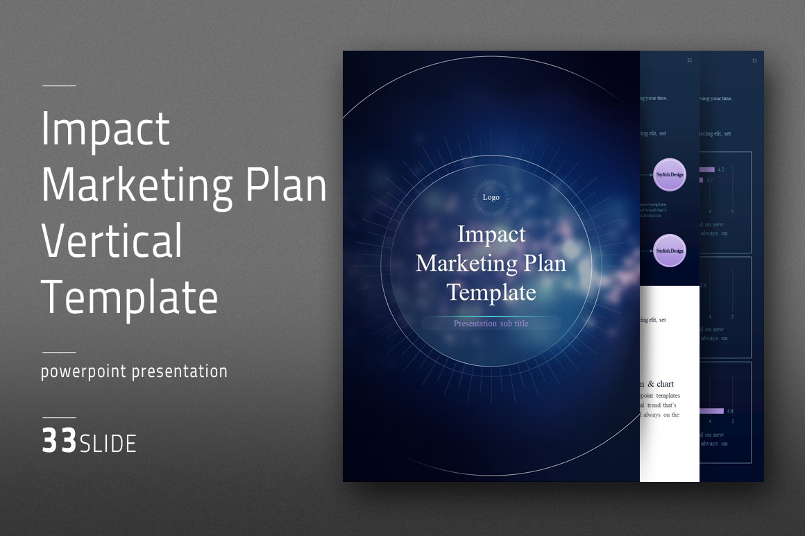Impact Marketing Plan Template