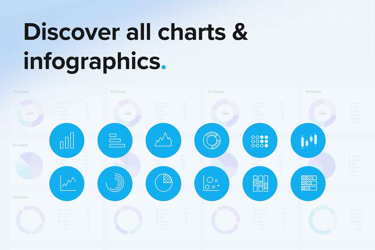 Essential Figma Charts & Infographics