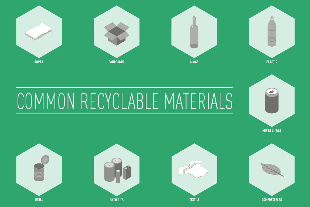 Common Recyclable Materials, an Object Graphic by Jozsef Balazs-Hegedus