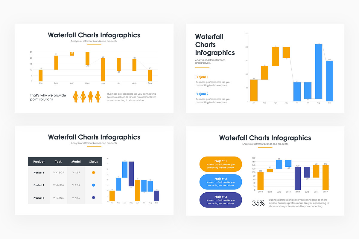Waterfall Charts Infographics, a Presentation Template by slidequest