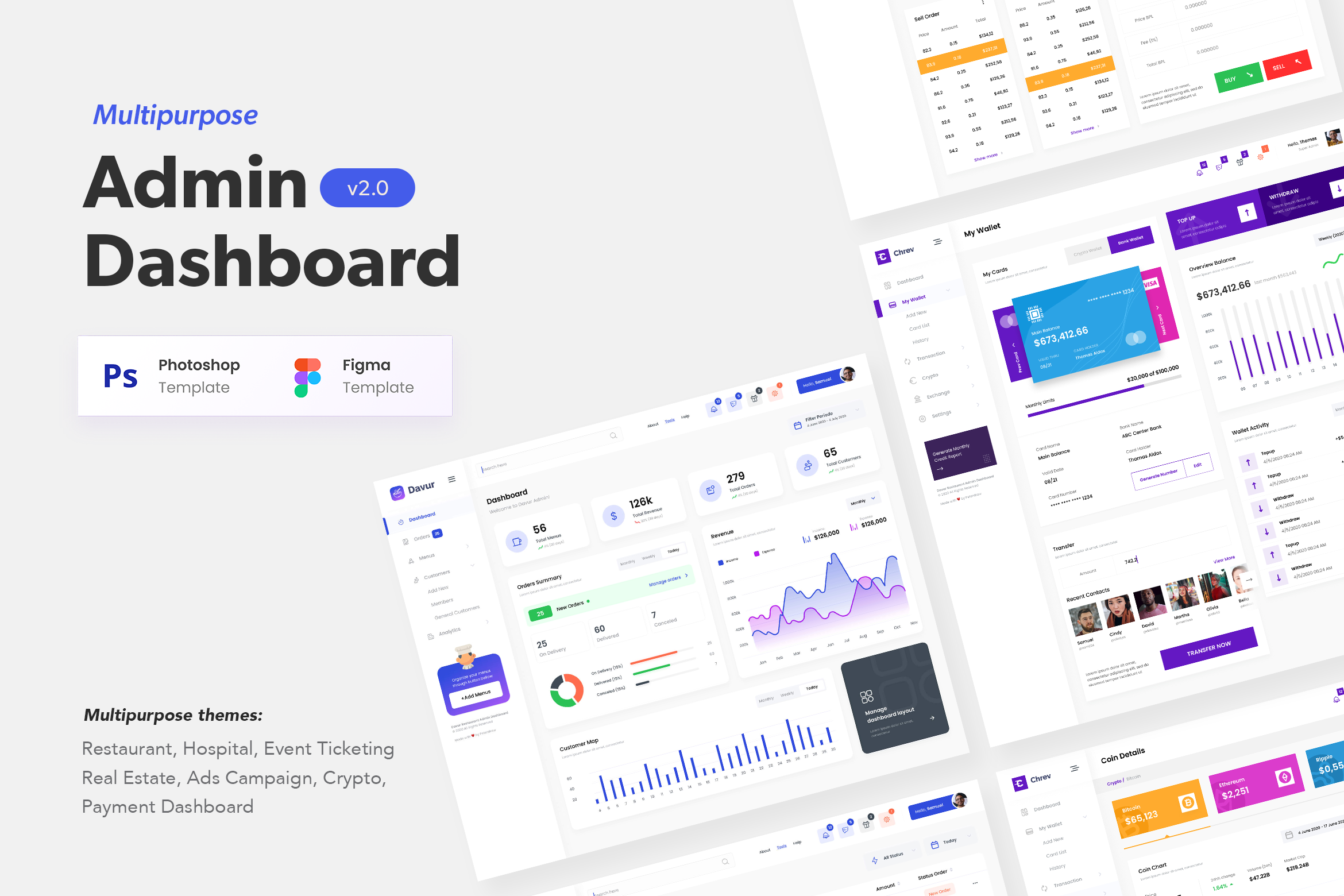 Multipurpose Admin Dashboard UI, an UI Kit Template by peterdraw