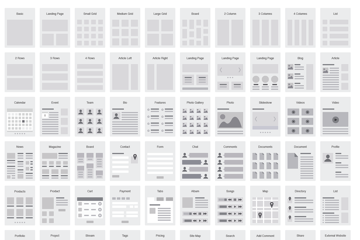 Website Flowchart & Sitemap - Sketch, a Mockup by UX Kits