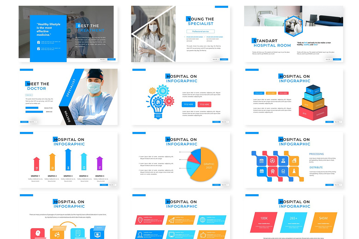 Surgery - Powerpoint Template, a Presentation Template by AQR Studio