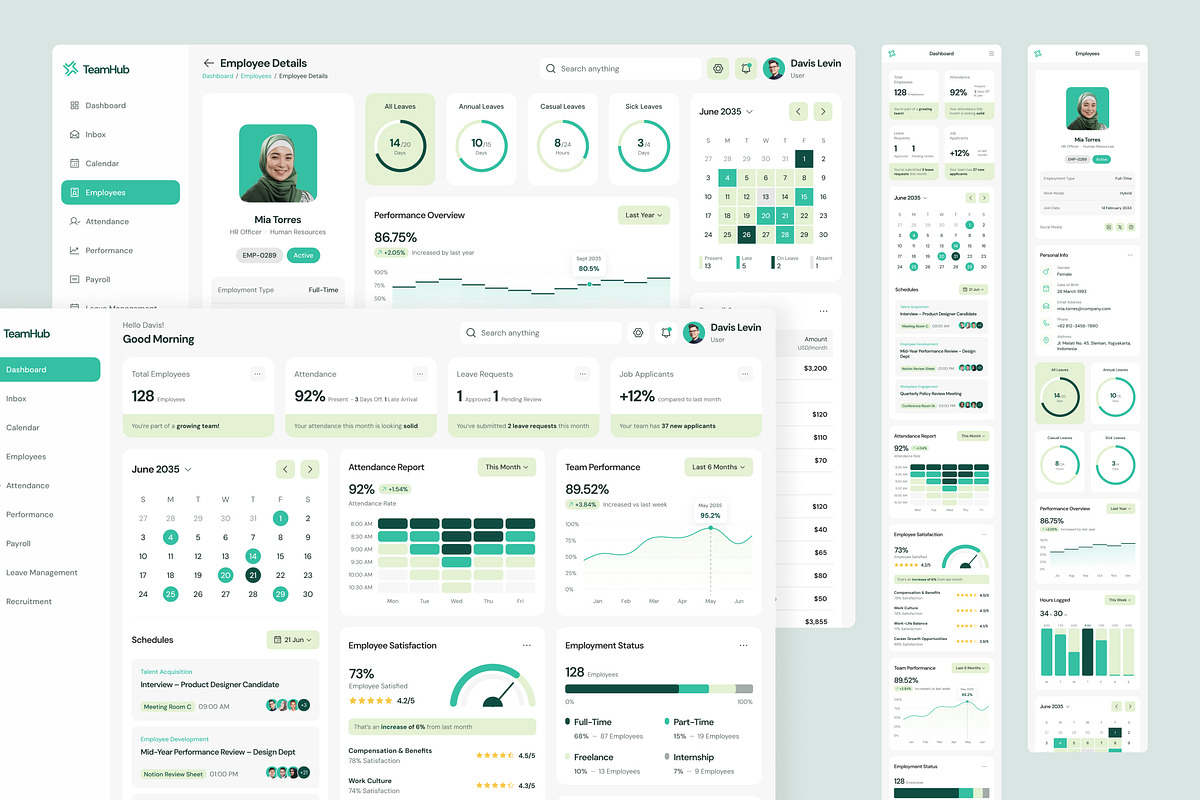 HR Management Dashboard UI Figma, an UI Kit Template by peterdraw