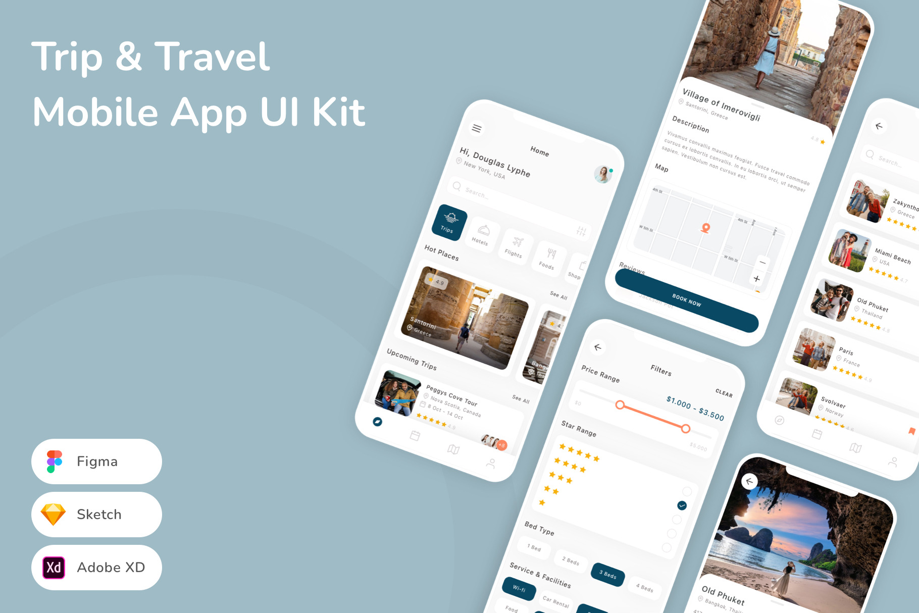 Trip & Travel Mobile App UI Kit, an UI Kit Template by Betush