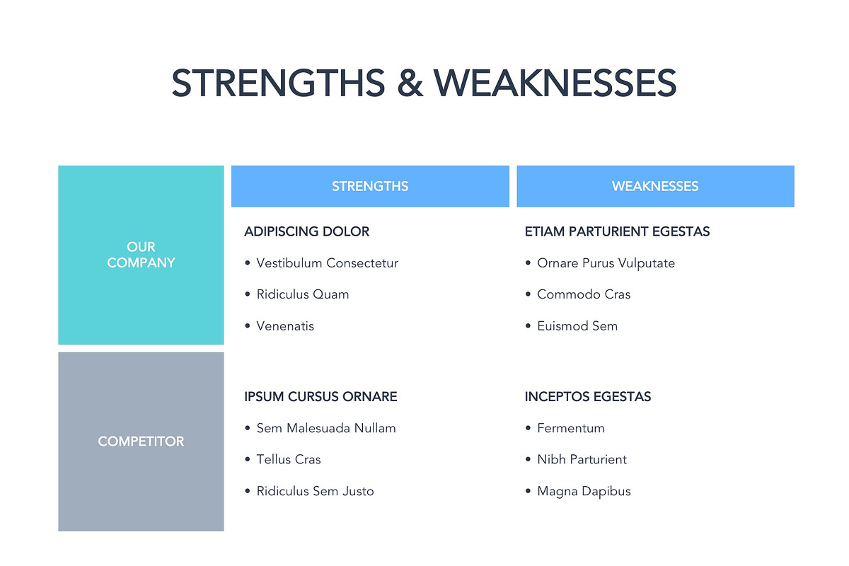 Competitor Analysis Google Slides, a Presentation Template by Jumsoft ...