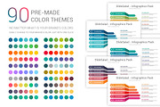 Best PowerPoint Infographics Pack, a Presentation Template by SlideSalad