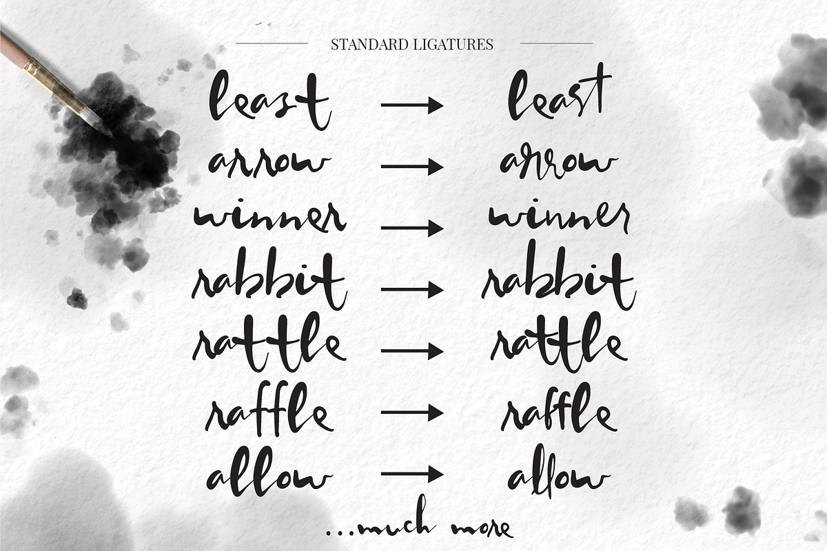 Worthy Story Script Font, a Script Font by Tu Neuwin