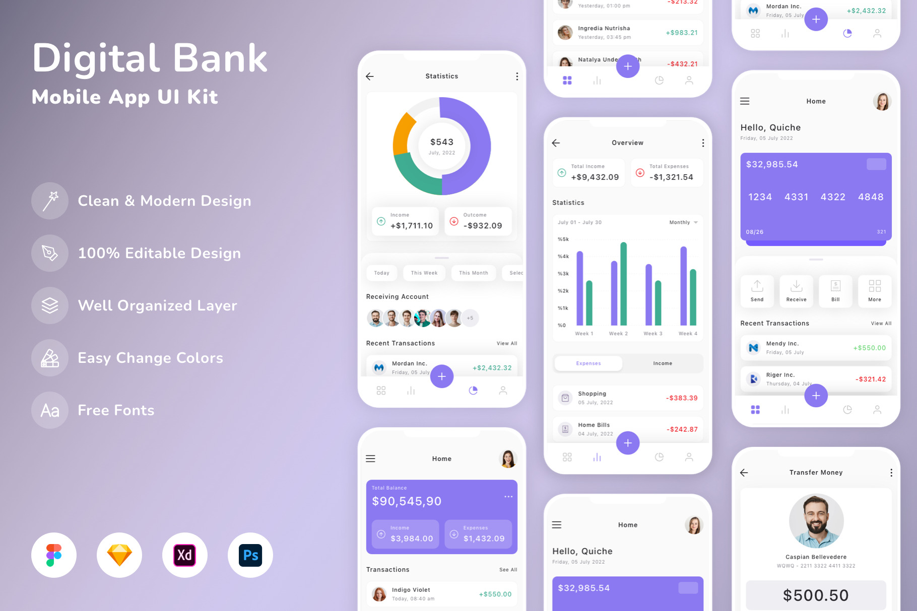 Digital Bank Mobile App UI Kit, an UI Kit Template by Betush