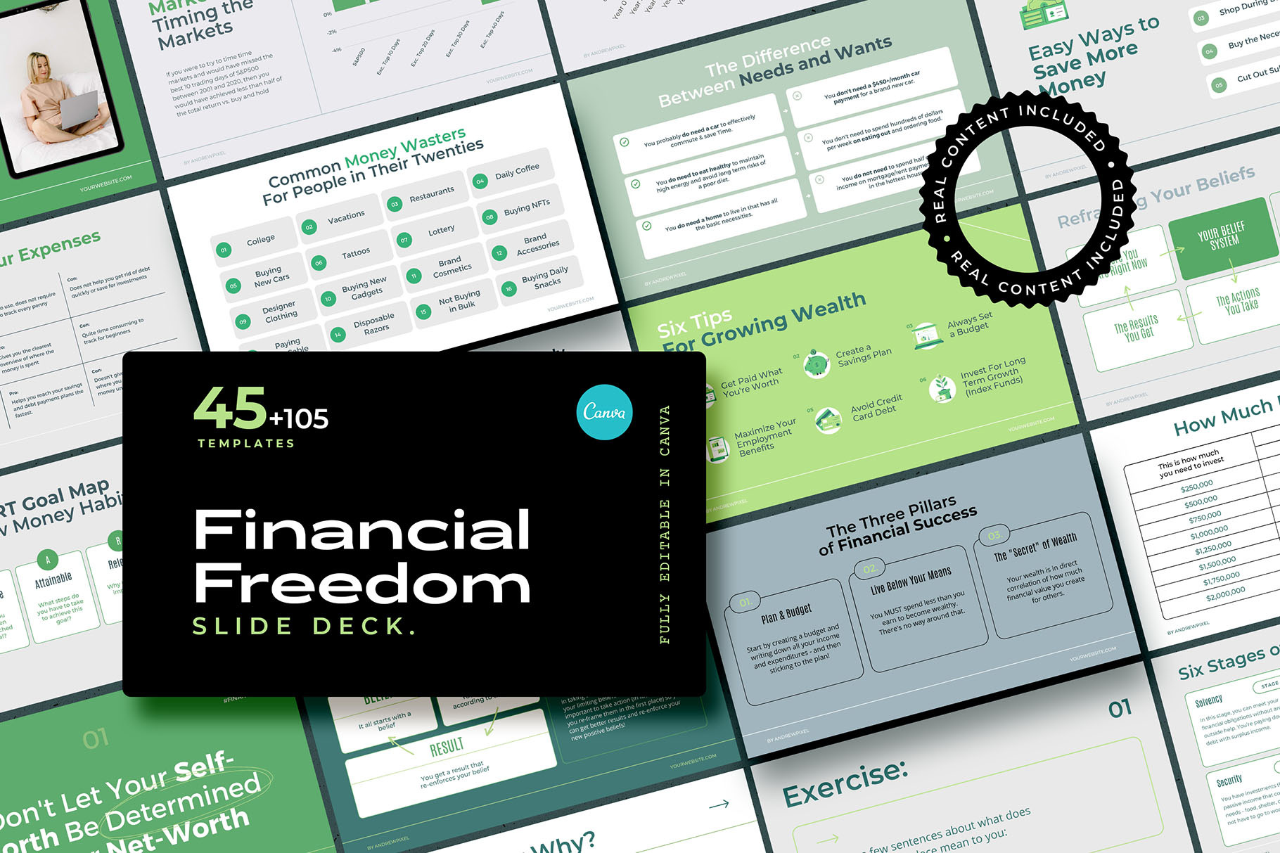 Financial Freedom Slide Deck CANVA, a Presentation Template by AndrewPixel