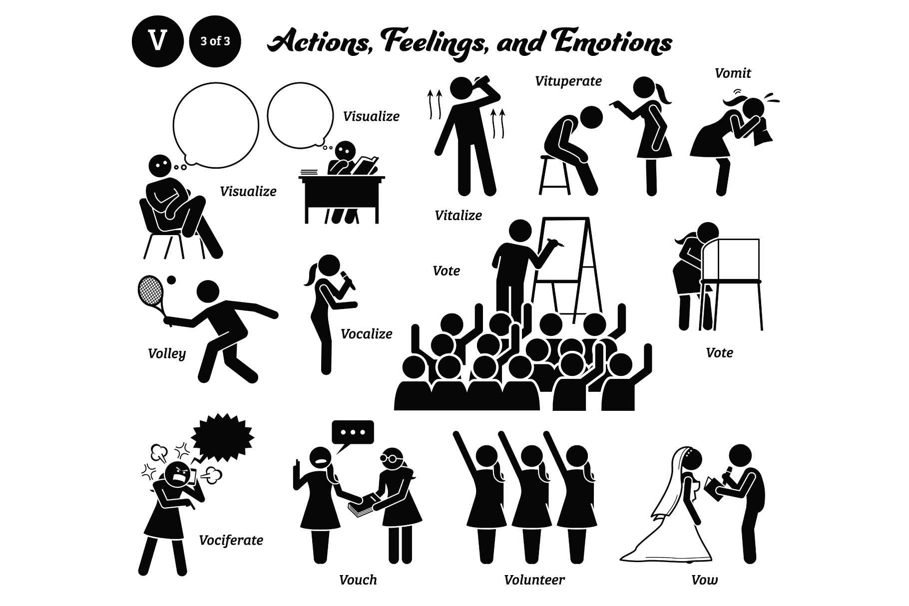 Stick Figure Action Verbs Alphabet V, a Person Illustration by Leremy ...