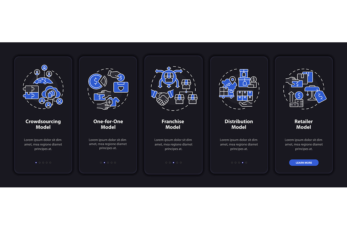Business model types app page screen, a Templates & Theme by IMG Visuals