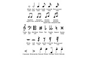 List of musical symbols, an Education Illustration by Elen_Art