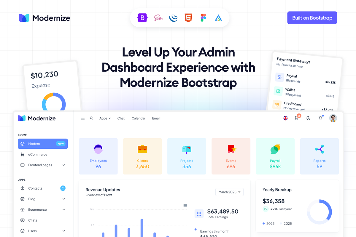 Modernize Bootstrap Admin Dashboard | bootstrap 5 admin dashboard ...