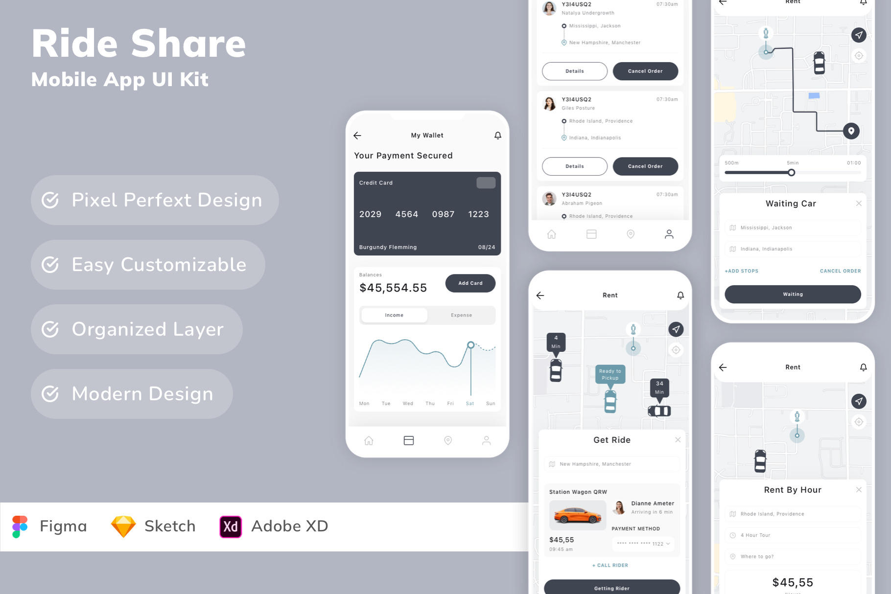Ride Share Mobile App UI Kit, an UI Kit Template by Betush