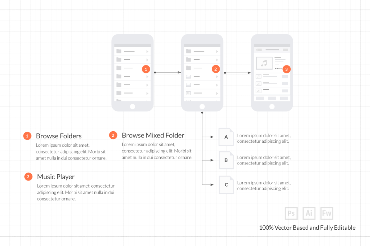Mobile UX Design Tiles V2, a Device Mockup by firetuts