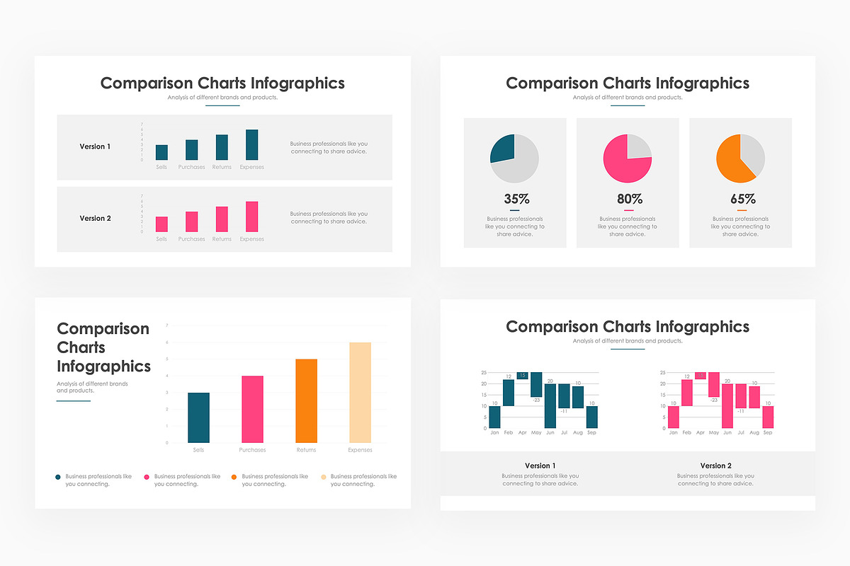 Comparison Charts Infographics, a Presentation Template by slidequest